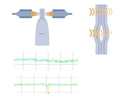 Tyvek and Porous Packing | Package Seal Integrity Inspection